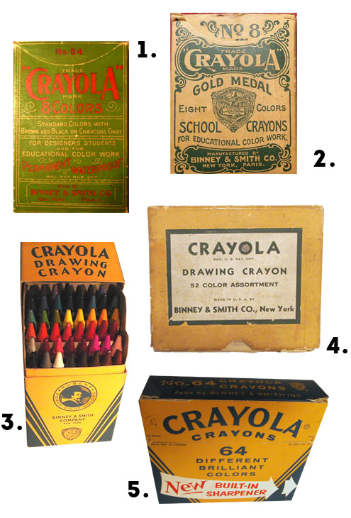 Beautiful History of Crayons – Beautiful Musings